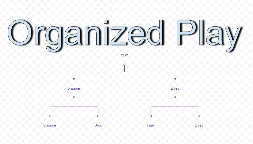 Tavern Talks #27 – Organized Play – Tabletop Misfits